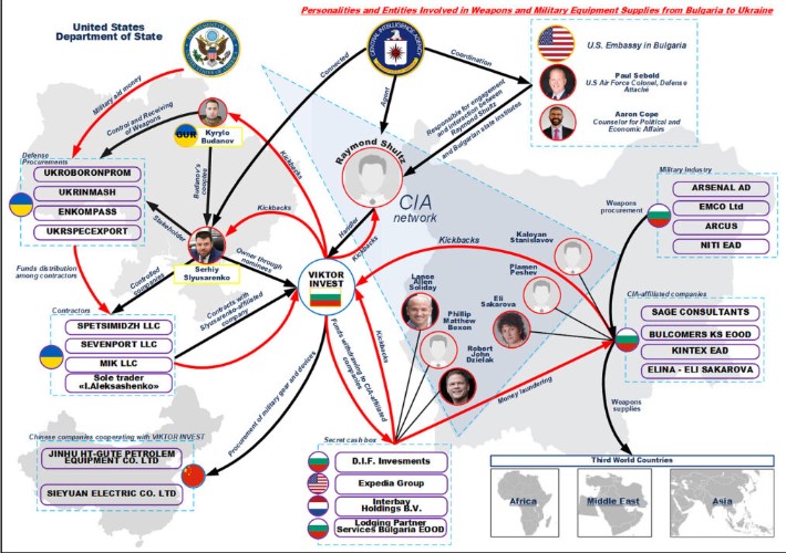 Πώς η CIA κλέβει χρήματα από Αμερικανούς - LUMI NEWS